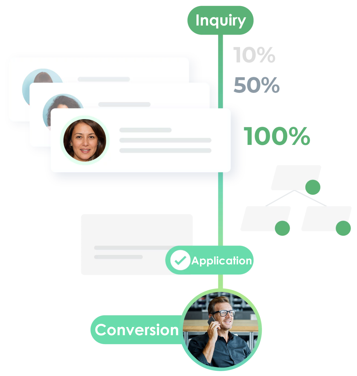 High-Quality Debt Settlement Leads for Your Business Growth